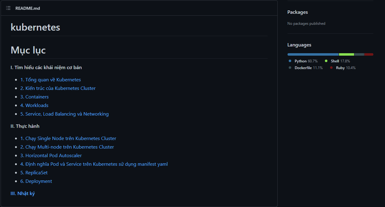 Kien Thiet's Portfolio