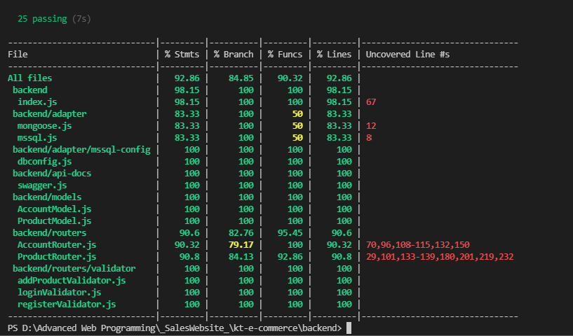 Kien Thiet's Portfolio