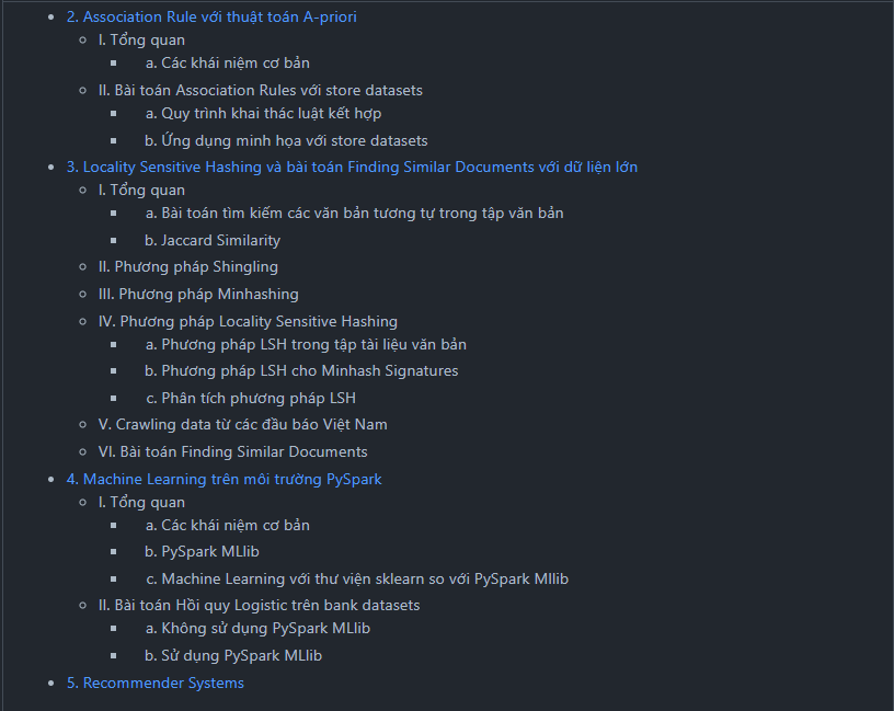 Kien Thiet's Portfolio