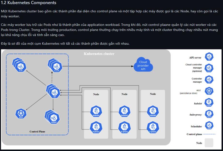 Kien Thiet's Portfolio