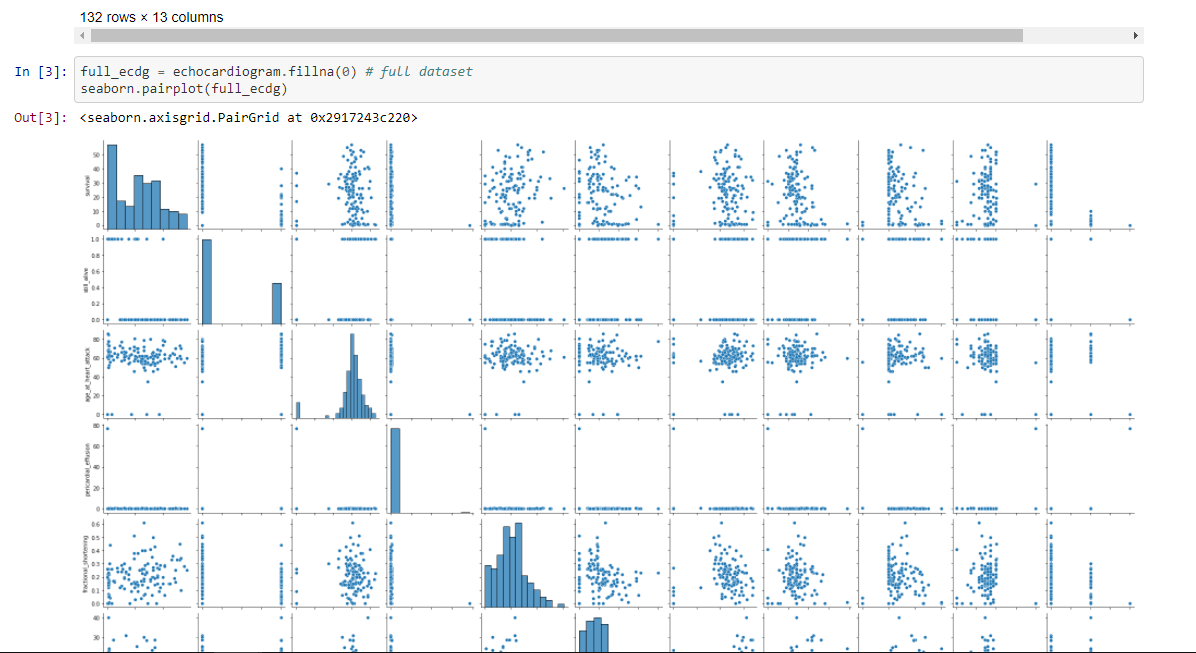 Kien Thiet's Portfolio