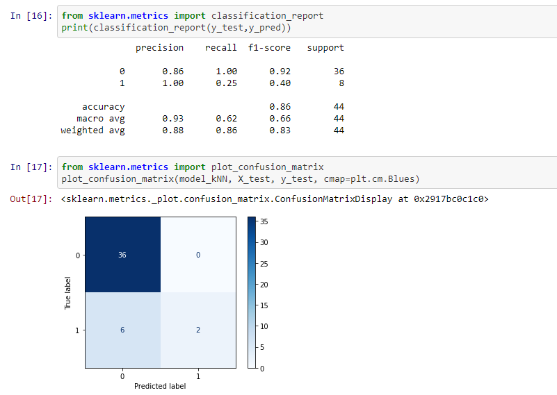 Kien Thiet's Portfolio